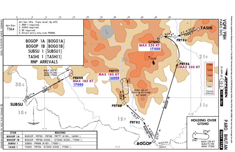Paro RNAV STAR Chart: VQPR/PBH, Bhutan