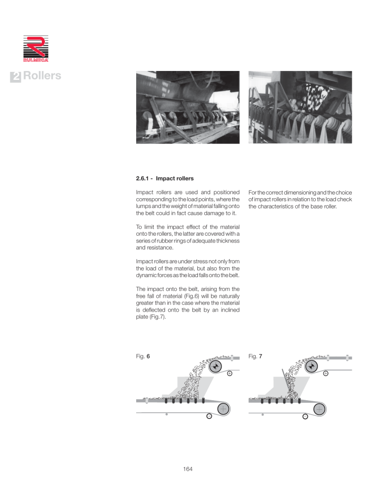 Impact Rollers in Conveyor Systems: Design & Application