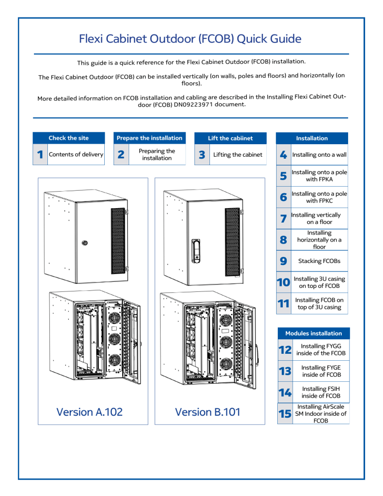 Flexi Cabinet Outdoor (FCOB) Installation Quick Guide