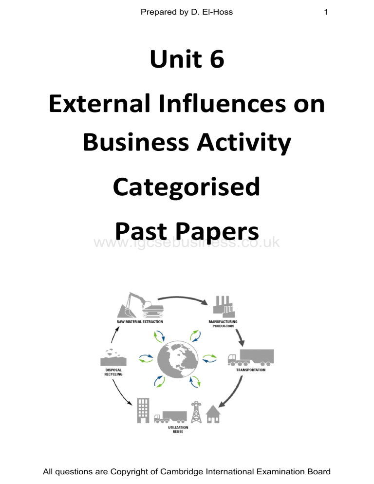 IGCSE Business Studies: External Influences Past Paper Questions