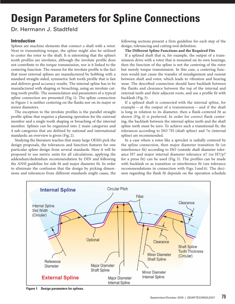 Spline Connection Design Parameters: Involute & Straight-Sided