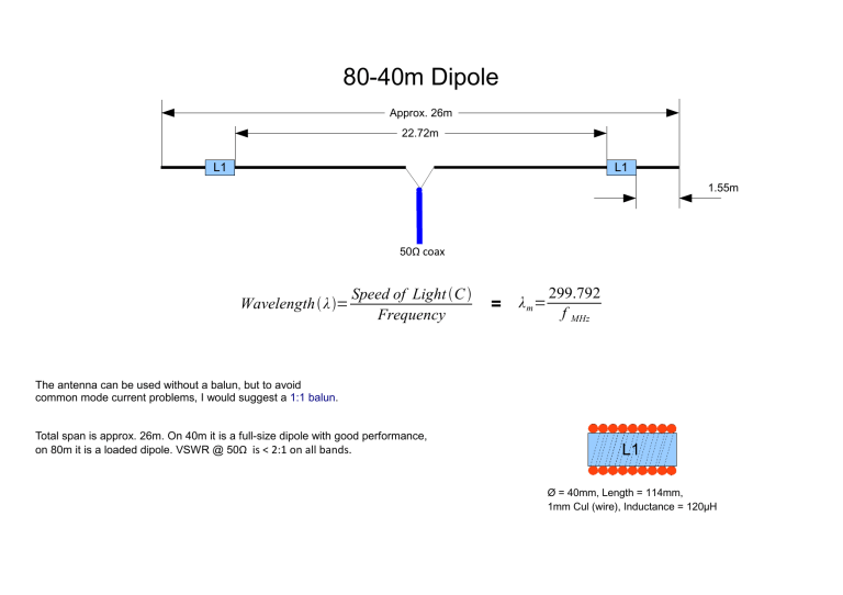 80-40m Dipole Antenna Construction Diagram