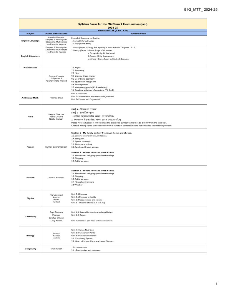 Grade 9 IGCSE Mid Term 2 Syllabus Focus (2024-25)