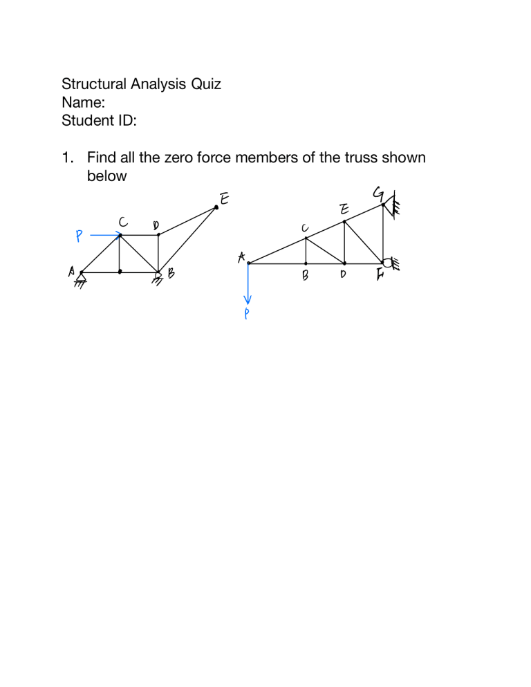 Structural Analysis Quiz: Zero Force Members & Truss Forces