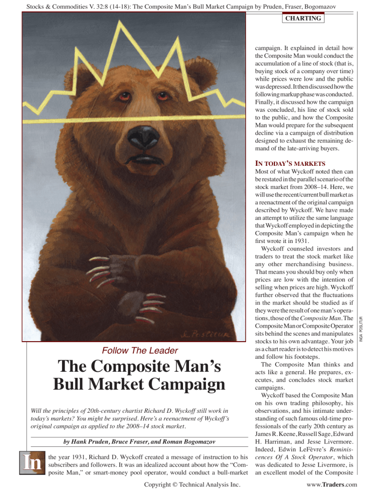 Wyckoff's Composite Man: Bull Market Strategy