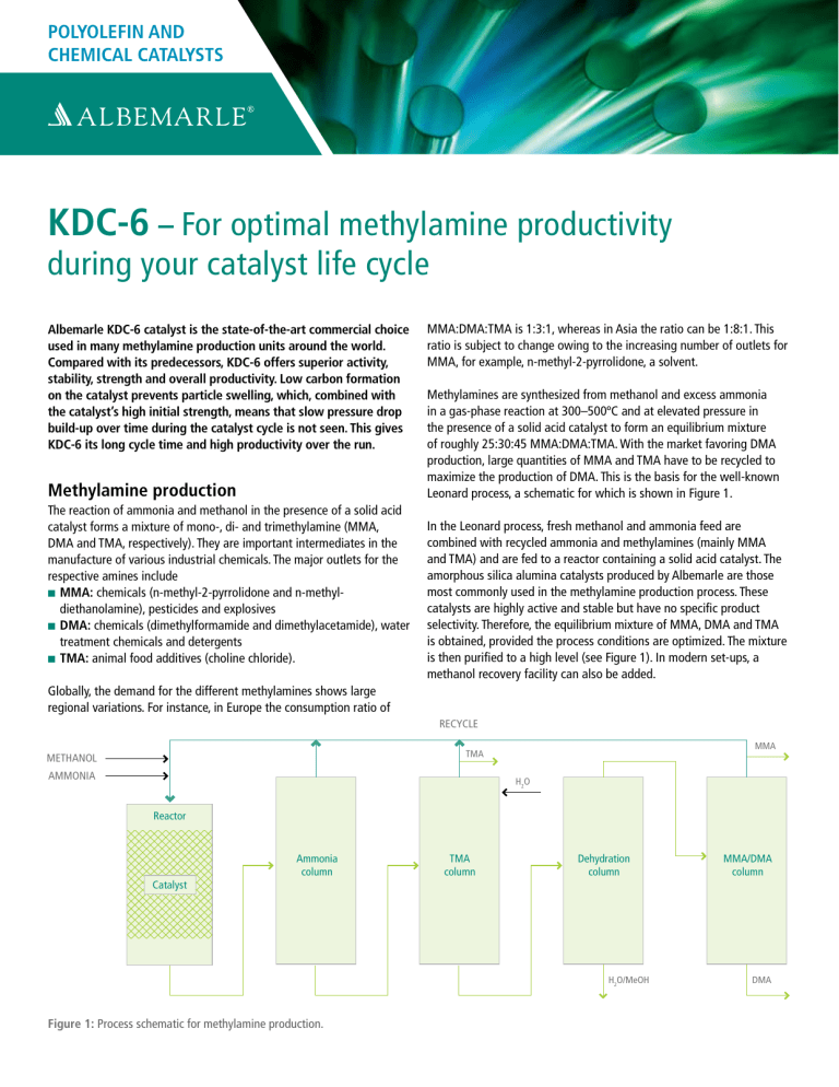 Albemarle KDC-6 Catalyst for Methylamine Production