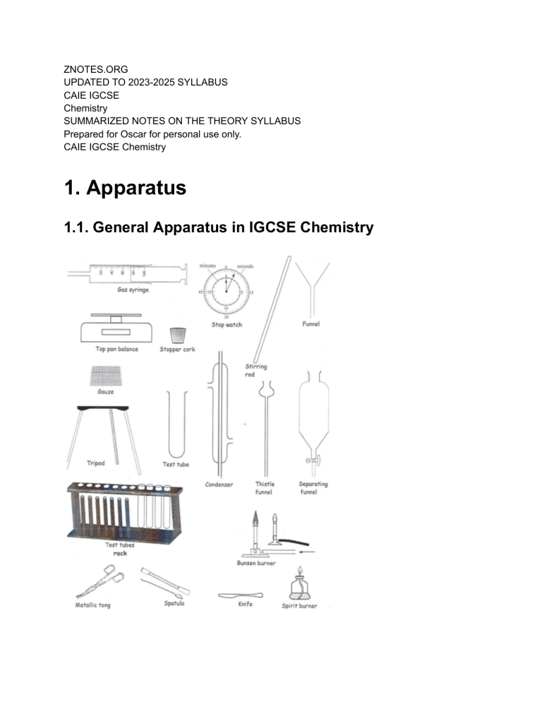 IGCSE Chemistry Notes: Apparatus, Experiments, and More