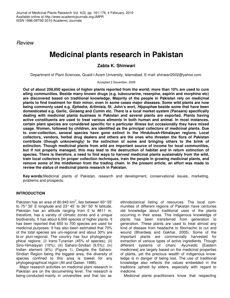 Medicinal Plants Research in Pakistan: A Review