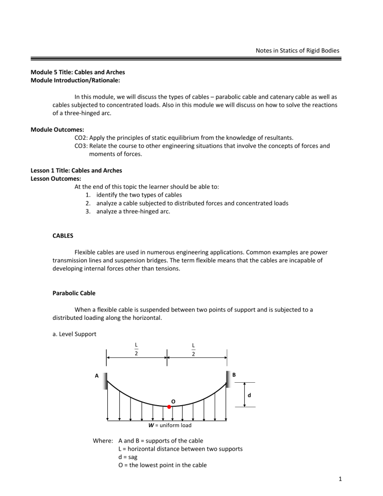 Cables and Arches: Statics of Rigid Bodies Notes