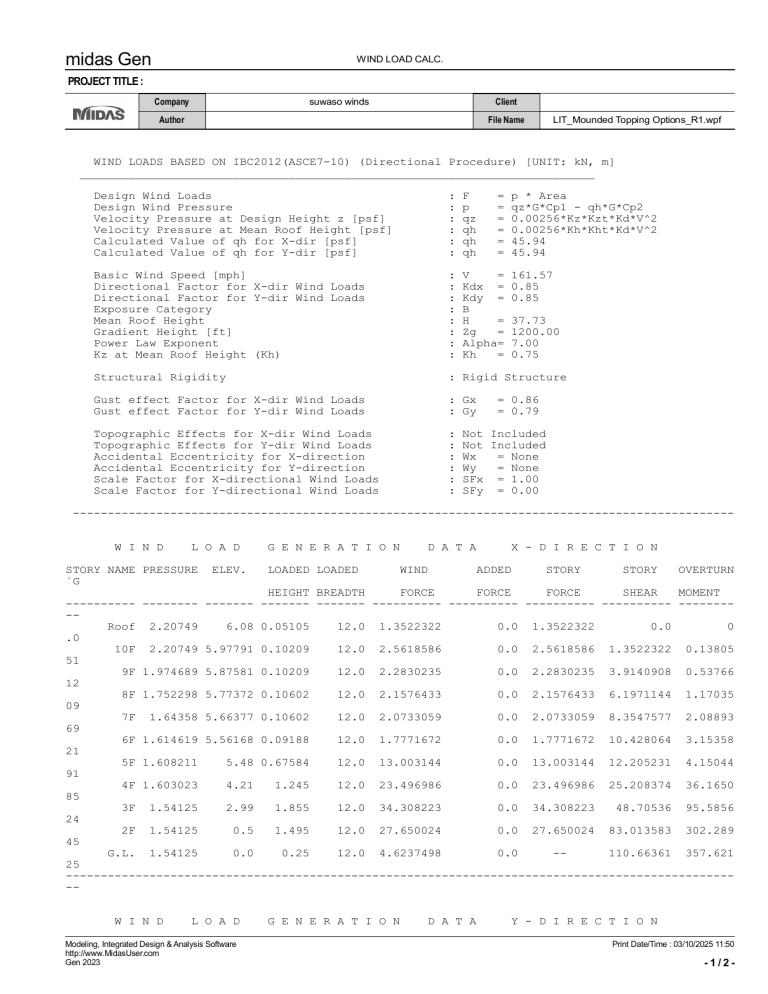 Wind Load Calculation Report (IBC2012/ASCE7-10)