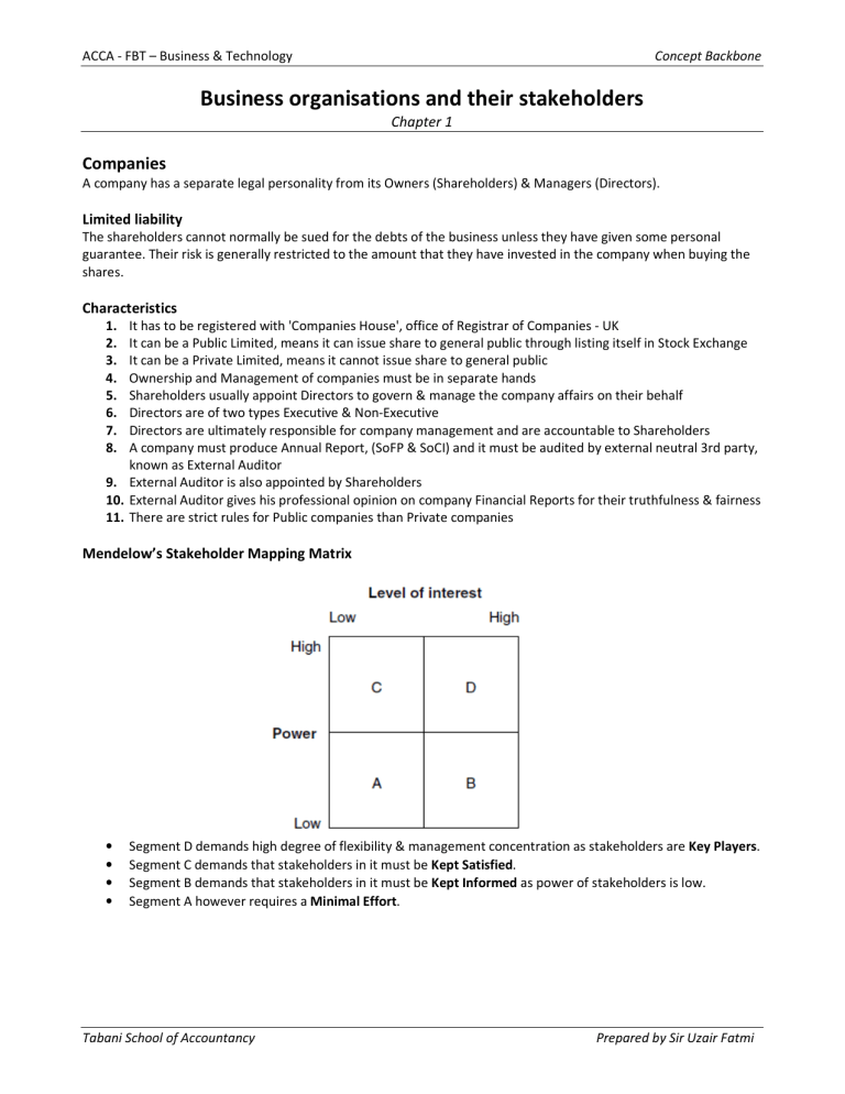 ACCA FBT Business & Technology: Concept Backbone