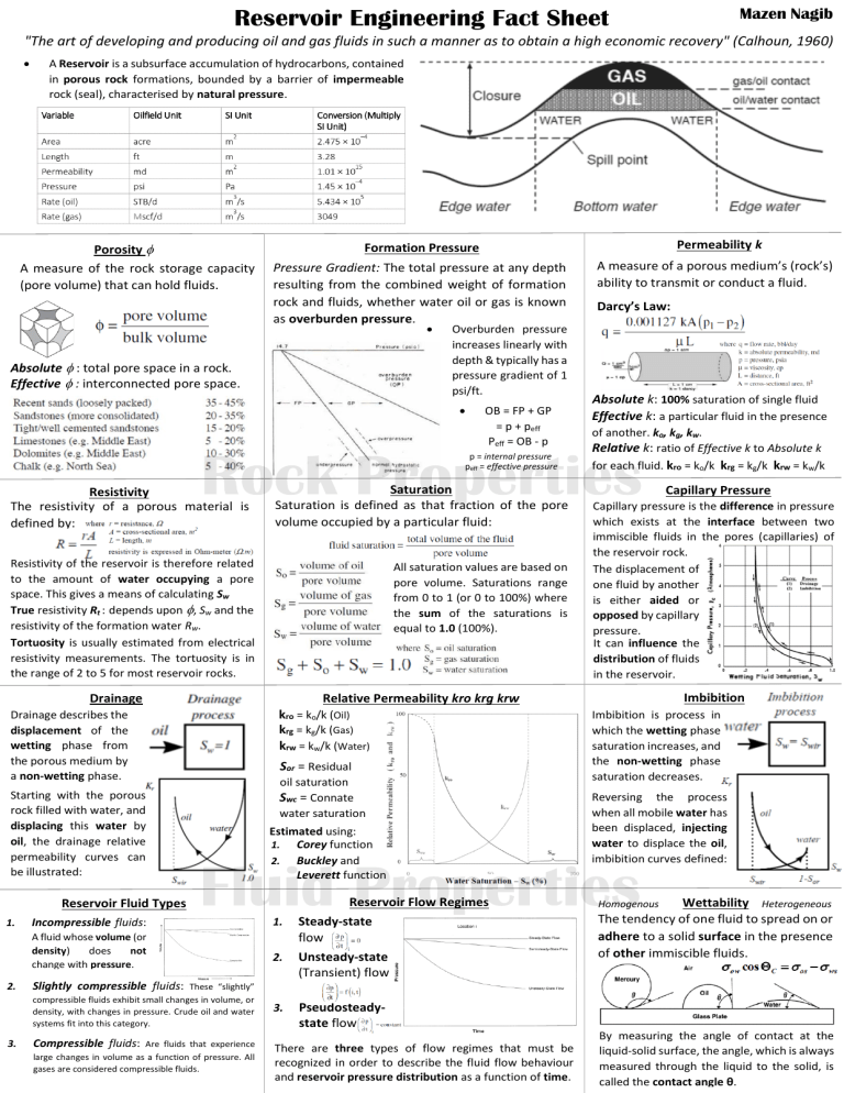 Reservoir Engineering Fact Sheet: Key Concepts & Definitions