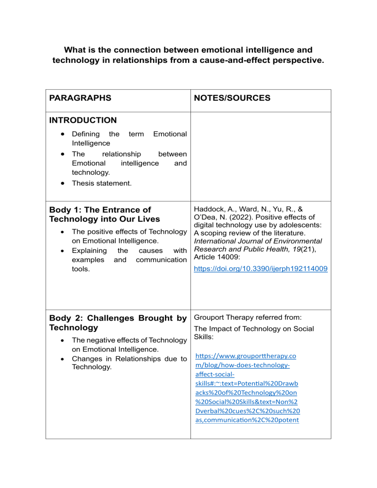 Emotional Intelligence & Technology: A Cause-and-Effect Analysis