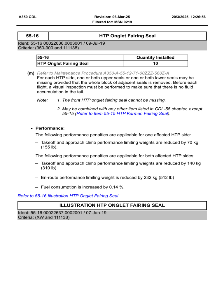 A350 CDL: HTP Onglet Fairing Seal Deviations
