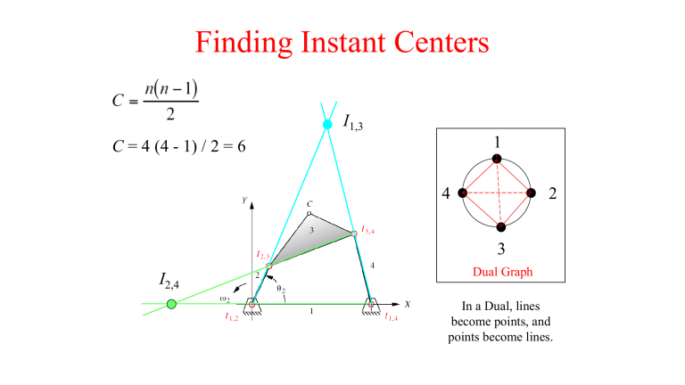Finding Instant Centers: Velocity Analysis in Mechanisms