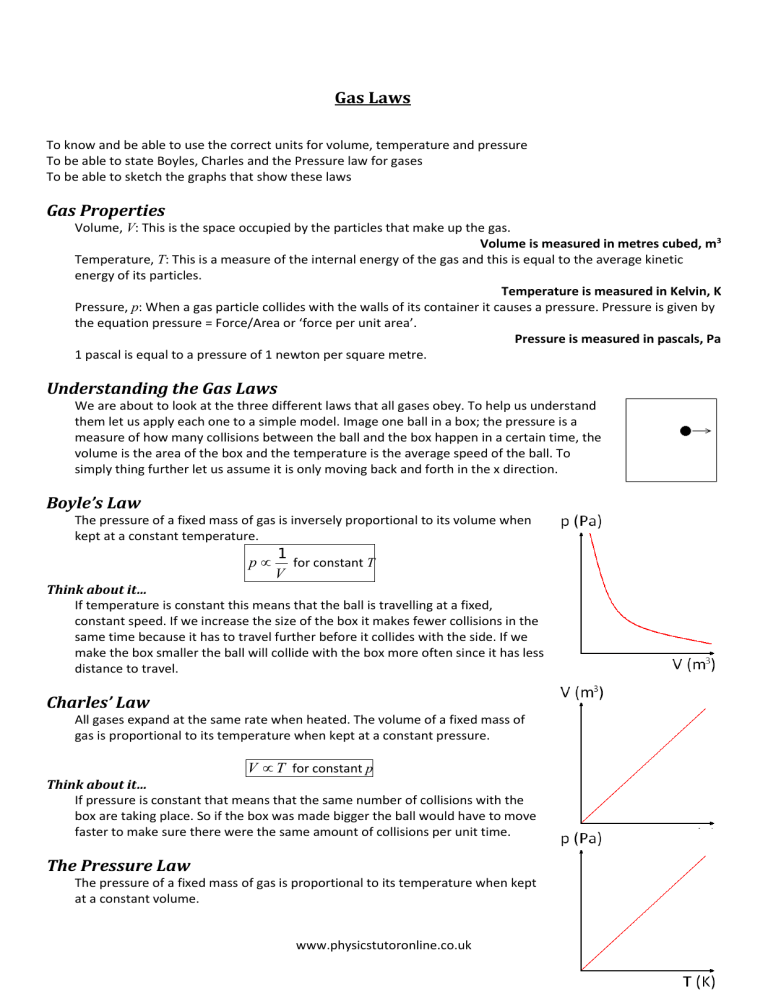 Gas Laws: Boyle's, Charles', and Pressure Law Explained