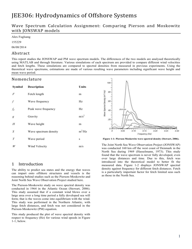Wave Spectrum Comparison: Pierson-Moskowitz vs. JONSWAP
