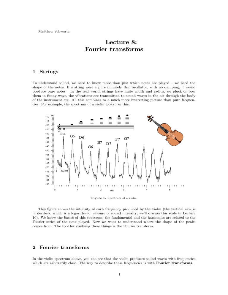 Fourier Transforms Lecture Notes On Strings And Signals