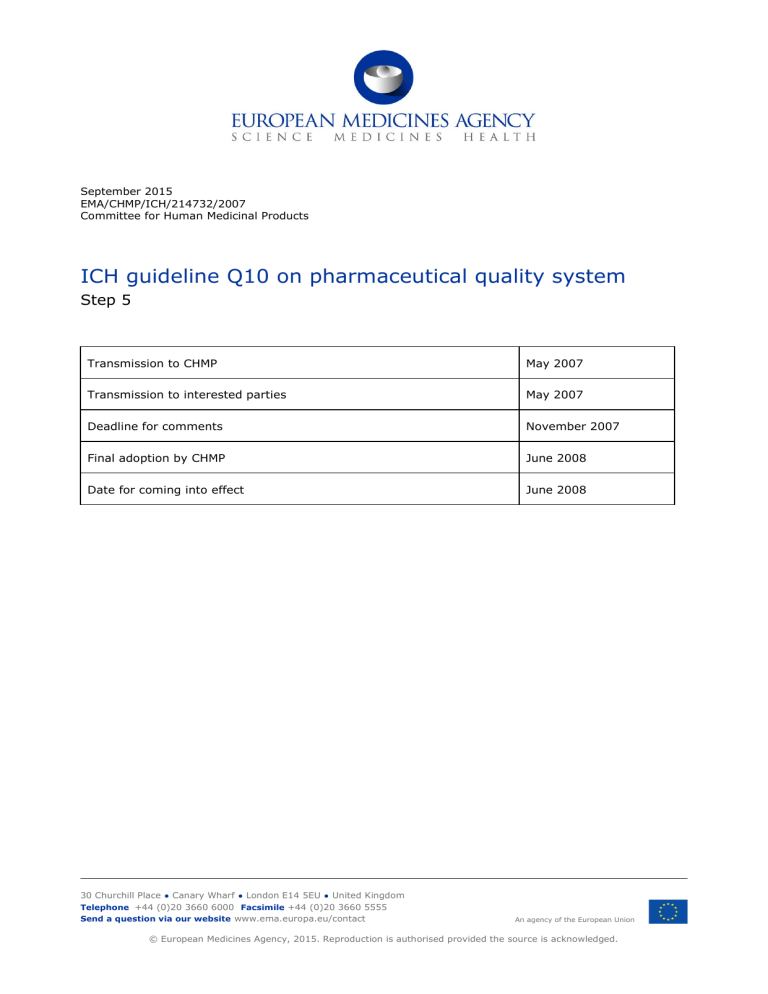 ICH Q10 Pharmaceutical Quality System Guideline