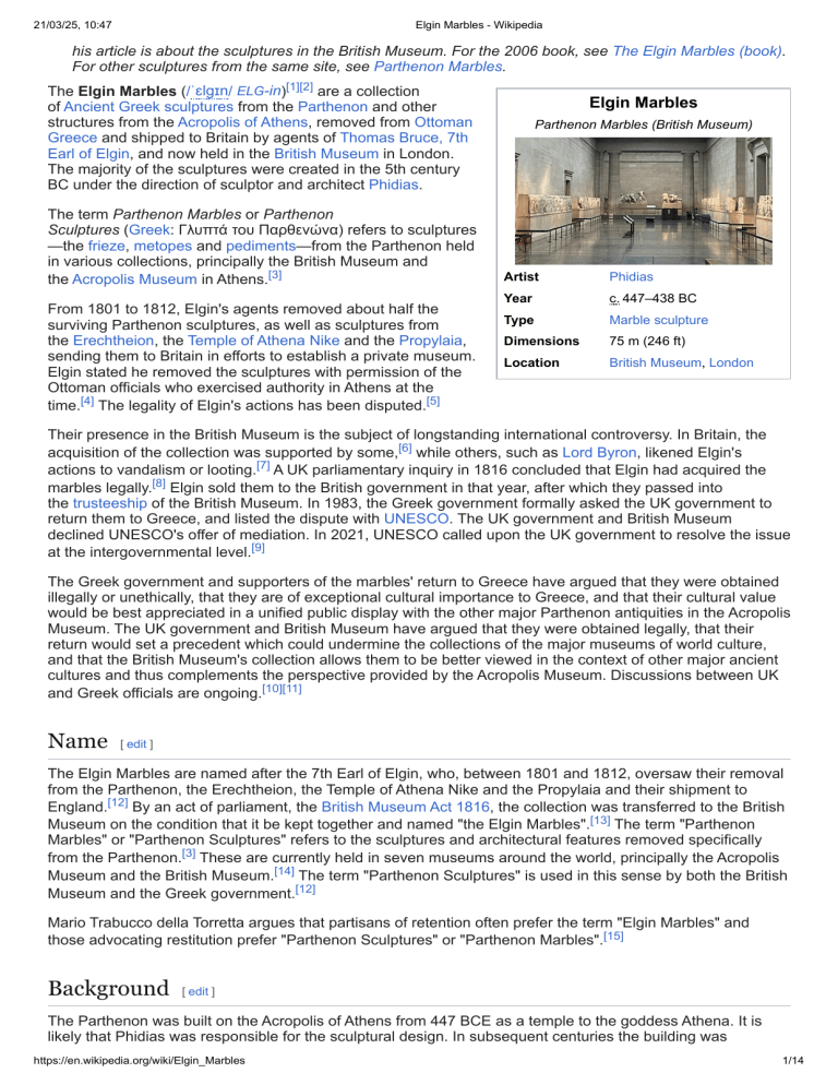 Elgin Marbles: History, Controversy, and British Museum Display