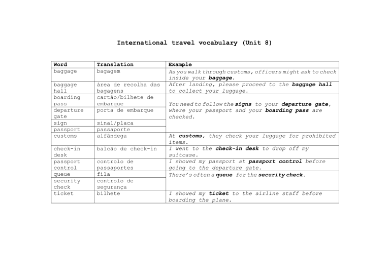 International Travel Vocabulary List