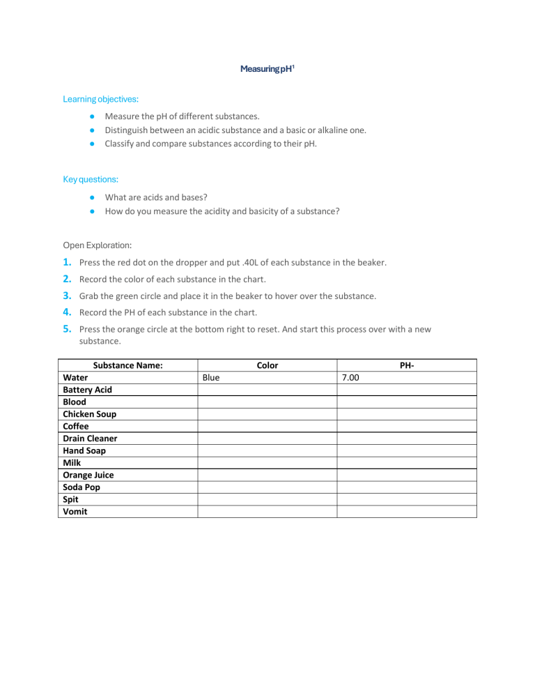 Measuring pH: Acids, Bases, and pH Scale Worksheet