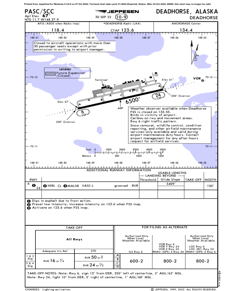 Deadhorse, Alaska Airport Chart (PASC/SCC) - Jeppesen