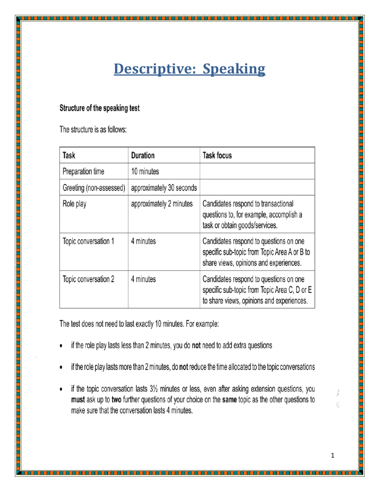 Descriptive Speaking Guide: People, Objects, Places