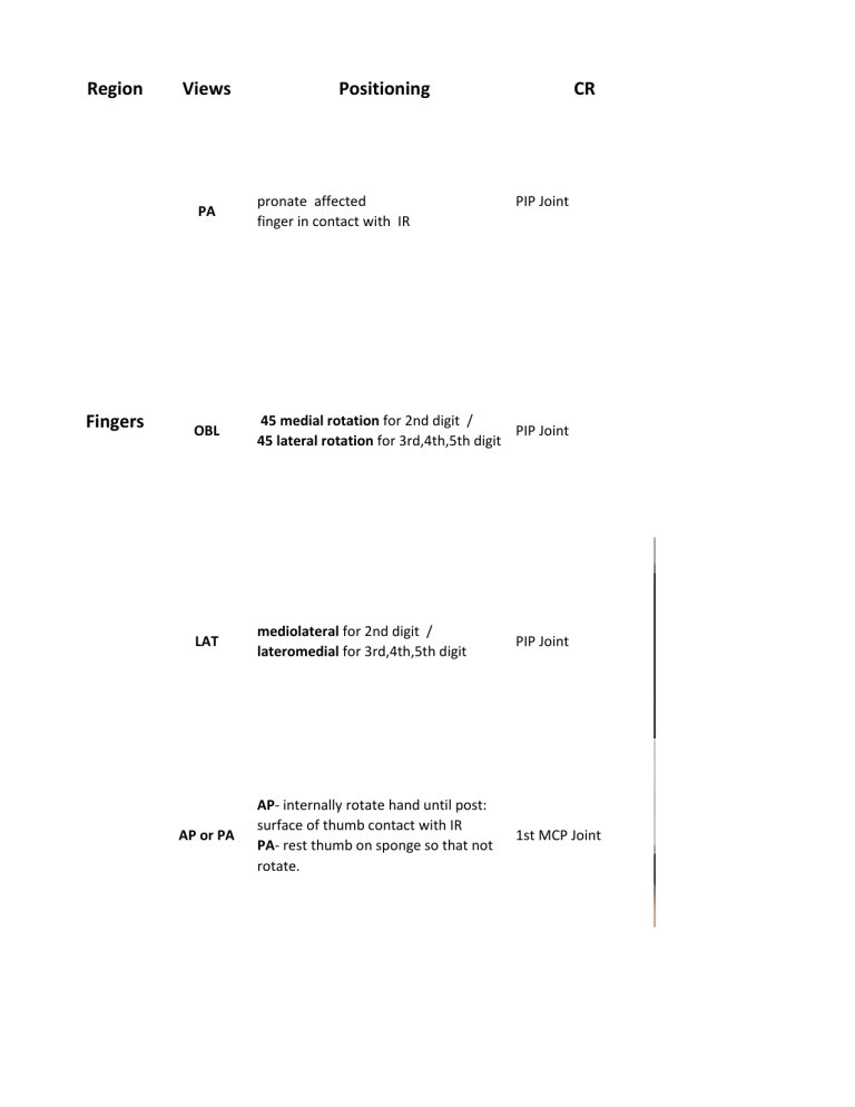 Radiography Positioning Guide: Fingers to Shoulder