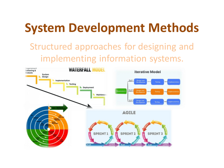 Lesson 3.4 System Development Methods Presentation