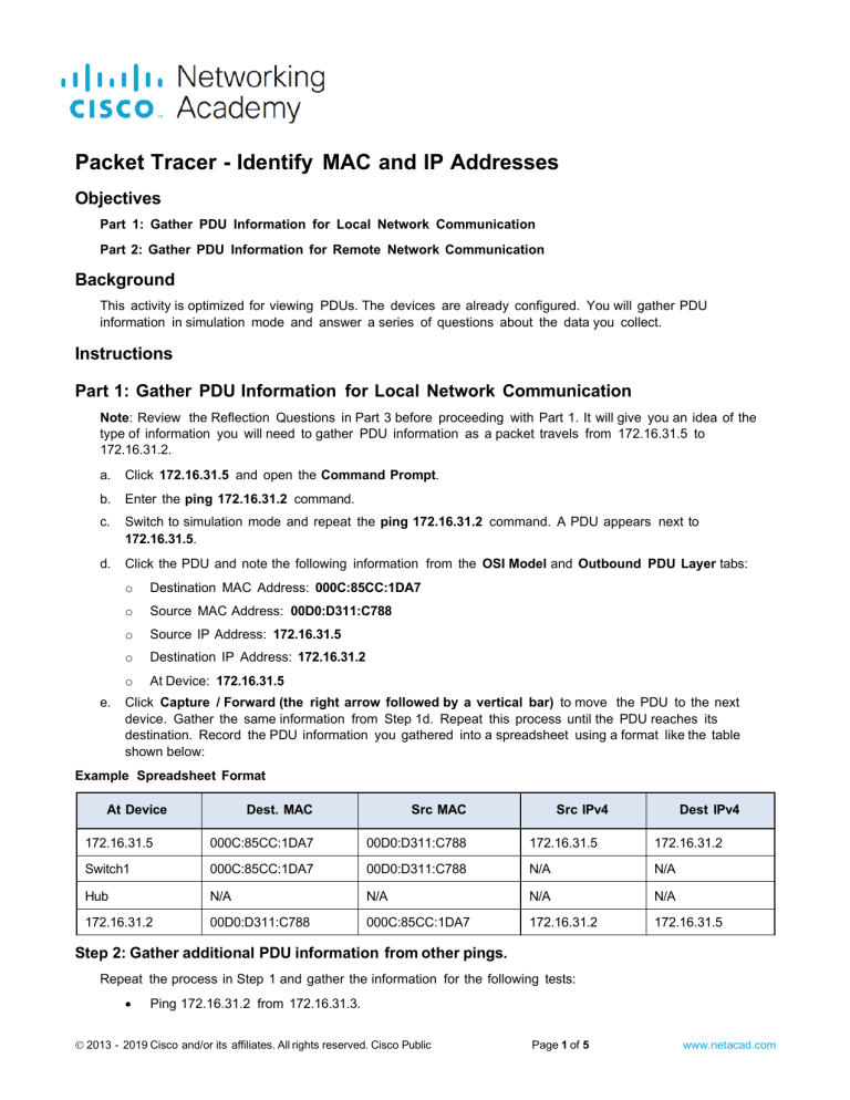 Packet Tracer: Identify MAC & IP Addresses - Lab Activity