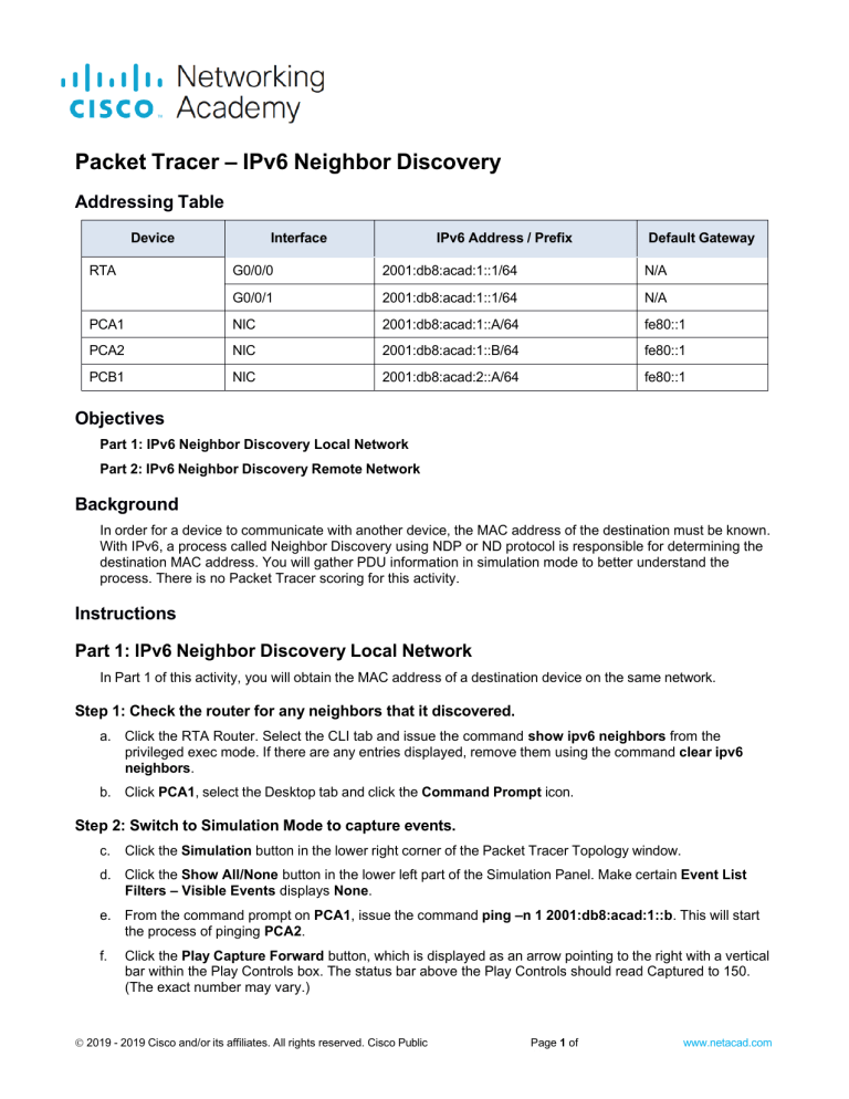 IPv6 Neighbor Discovery Lab with Packet Tracer