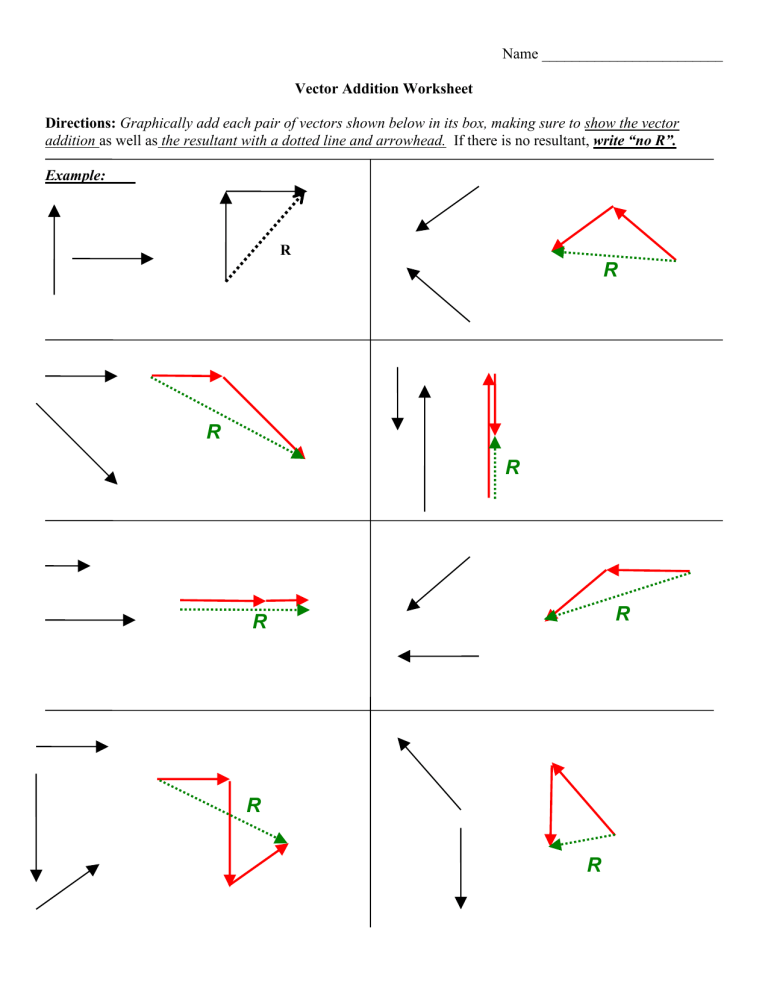 Vector Addition Worksheet & Answer Key for Physics & Math Practice