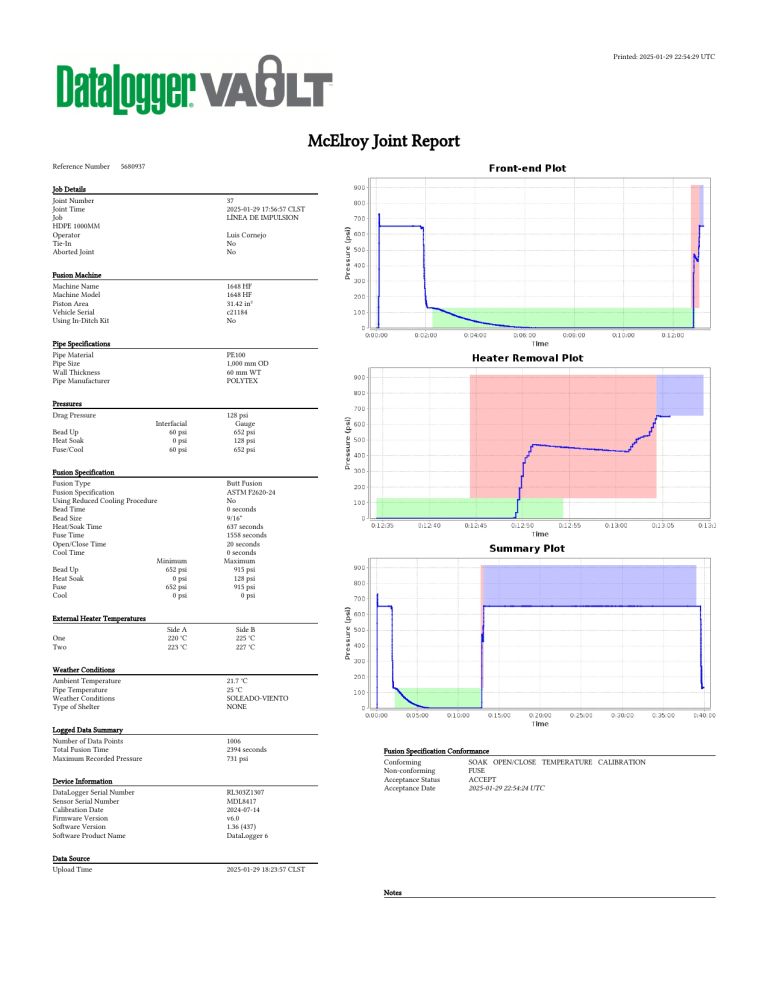 McElroy Joint Fusion Report - HDPE 1000MM