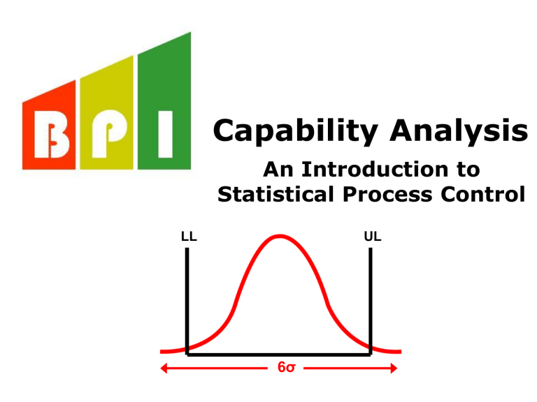 Capability Analysis: Statistical Process Control Introduction