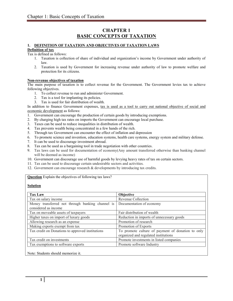 Basic Concepts of Taxation: Chapter 1 Overview