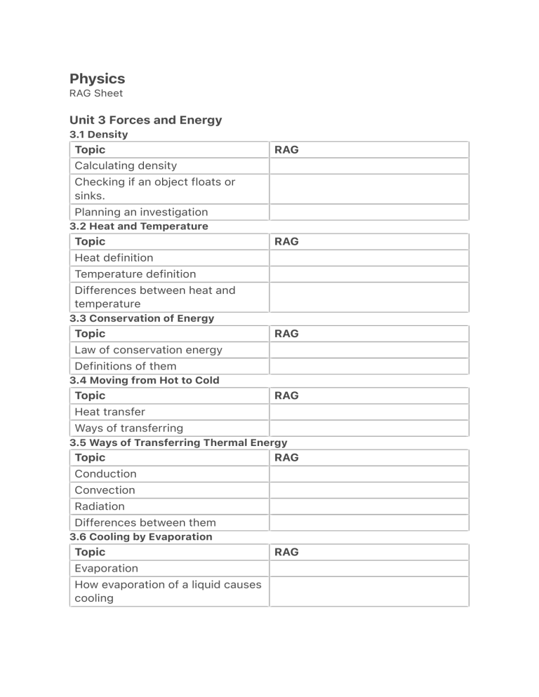 Physics RAG Sheet: Forces, Energy, Sound, Electricity