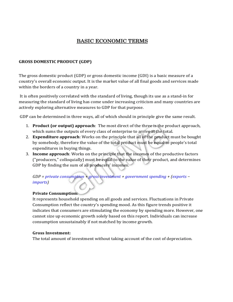 Basic Economic Terms: GDP, GNP, Inflation & More