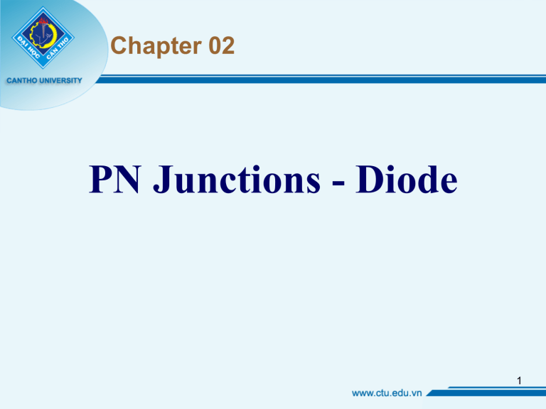 PN Junctions & Diodes: Semiconductor Physics Presentation