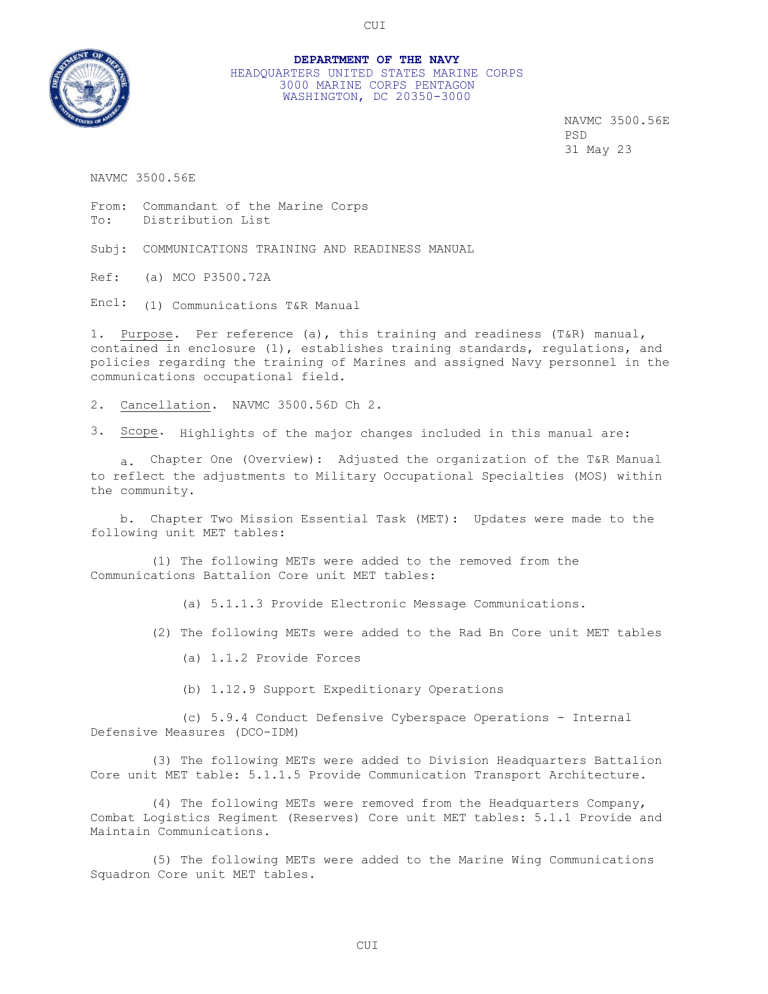 Communications Training & Readiness Manual (USMC)