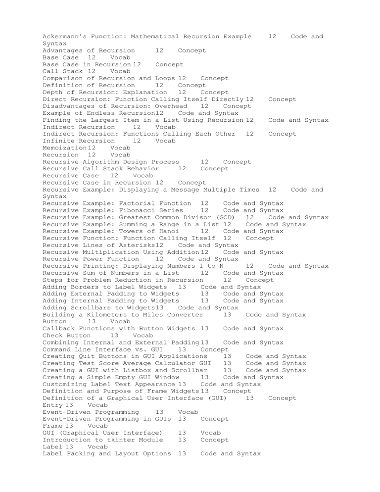Recursion, GUI, Database Index