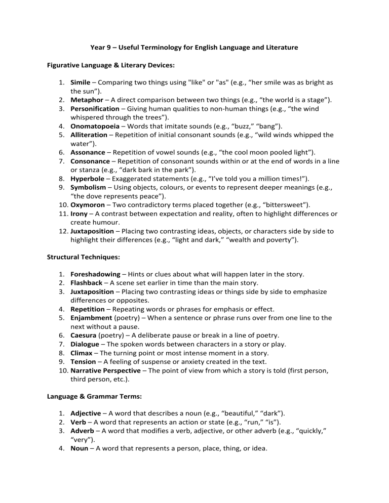 Year 9 English Language & Literature Terminology