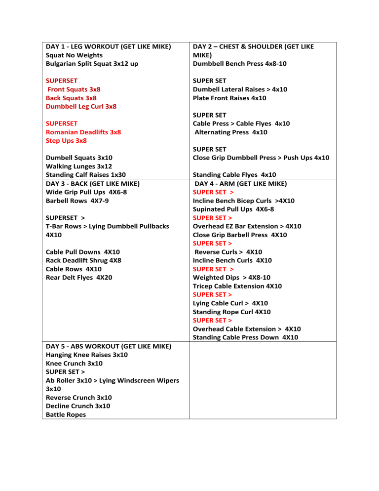 5-Day Workout Plan: Leg, Chest, Back, Arms, Abs