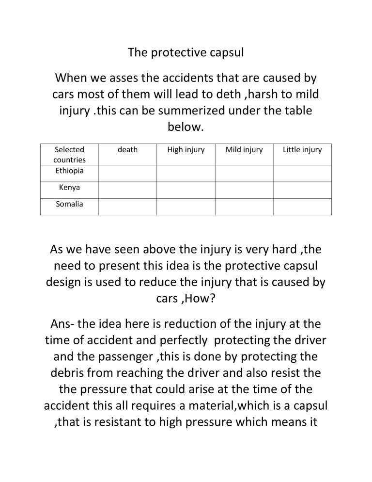 Protective Capsule Design for Car Accidents