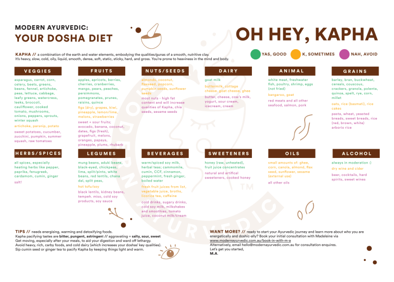 Kapha Dosha Diet: Ayurvedic Guide for Balancing Kapha