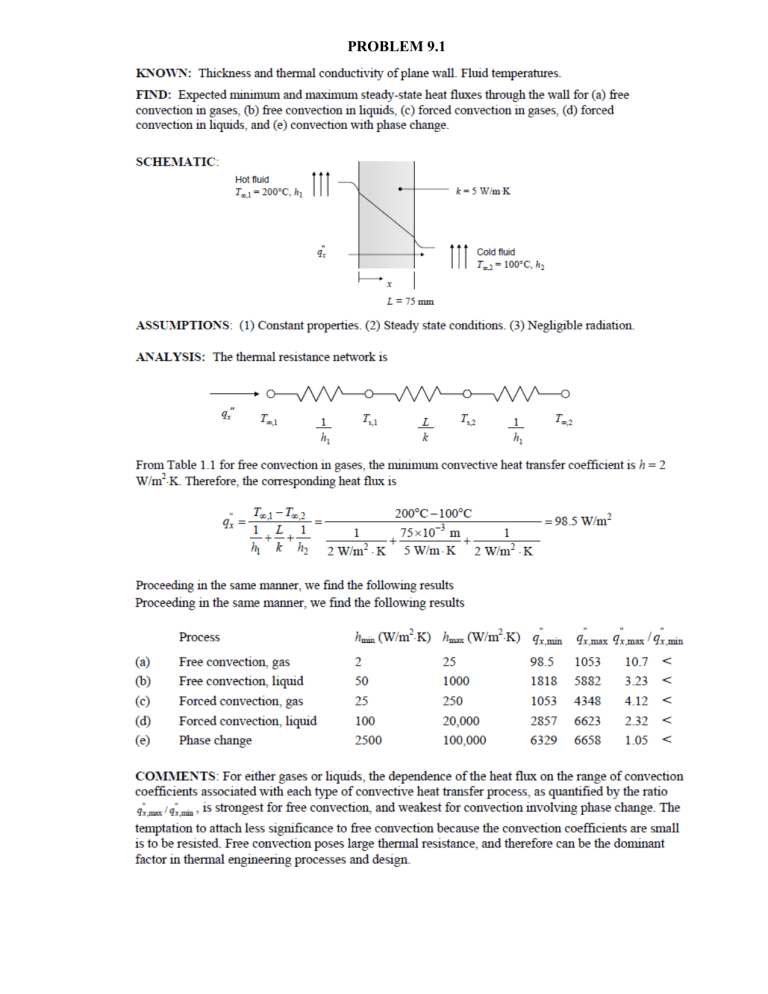 Heat Transfer Problem Solution: Convection & Flux