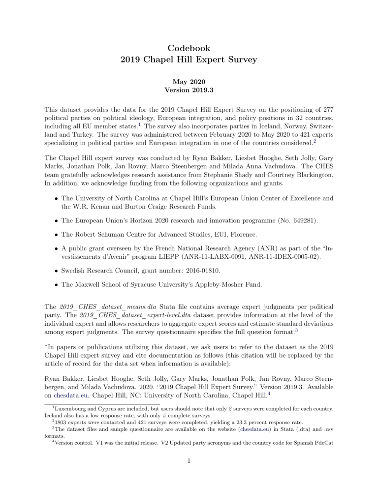 2019 Chapel Hill Expert Survey Codebook