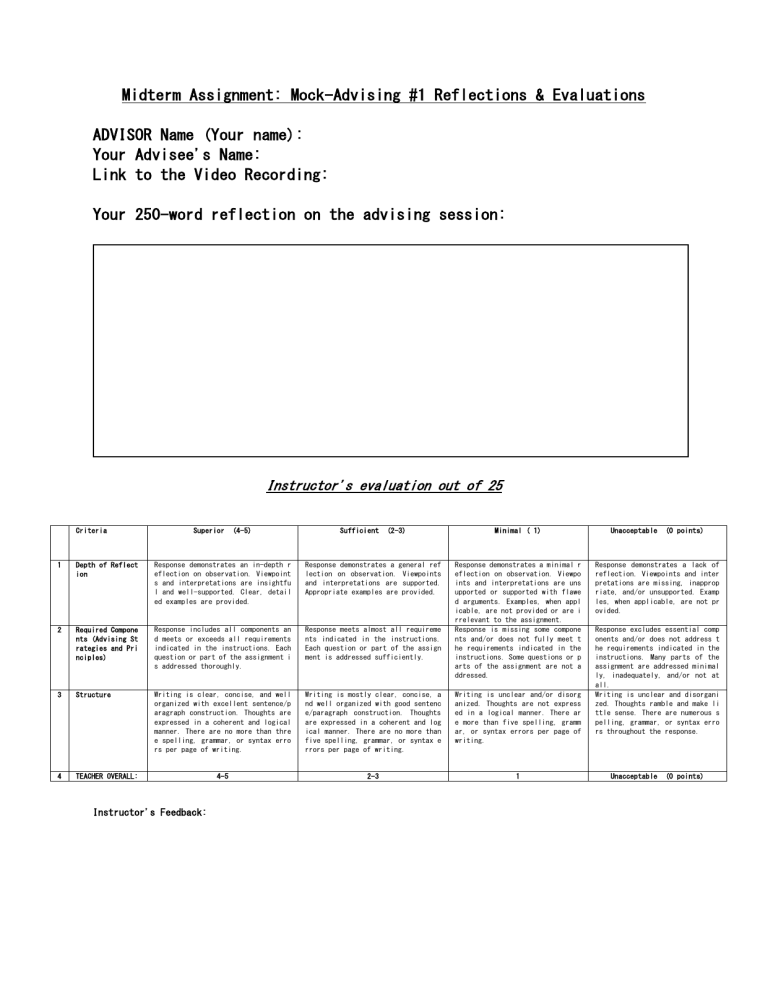 Mock Advising Session Evaluation Form