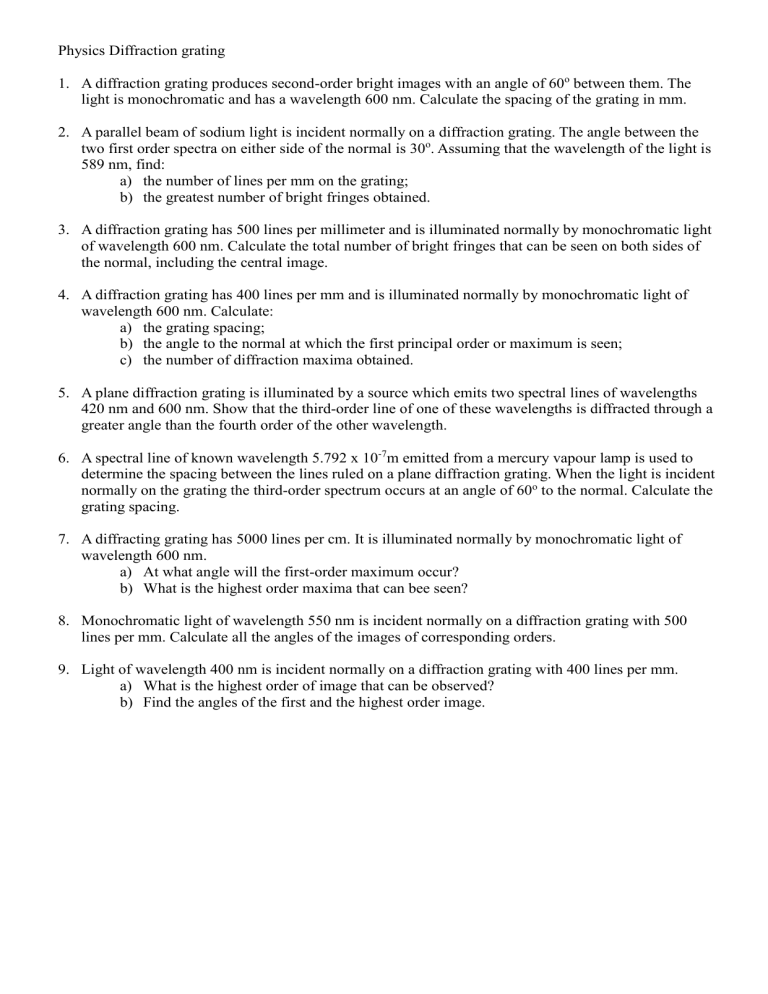 Diffraction Grating Physics Problems