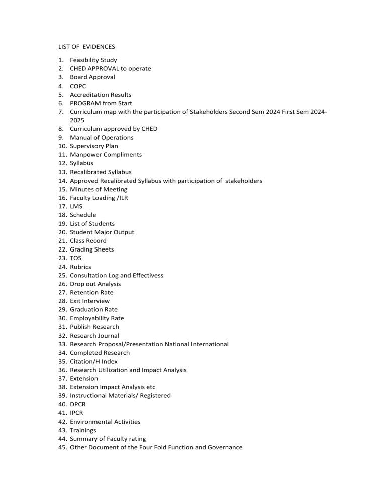 Academic Program Evidence List